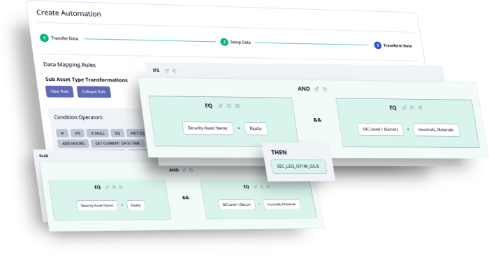 Transform Your Regulatory Risk and Compliance Operations